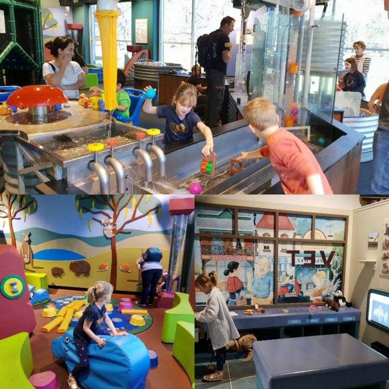 Questacon | A Canberra must do - Hills District Mums